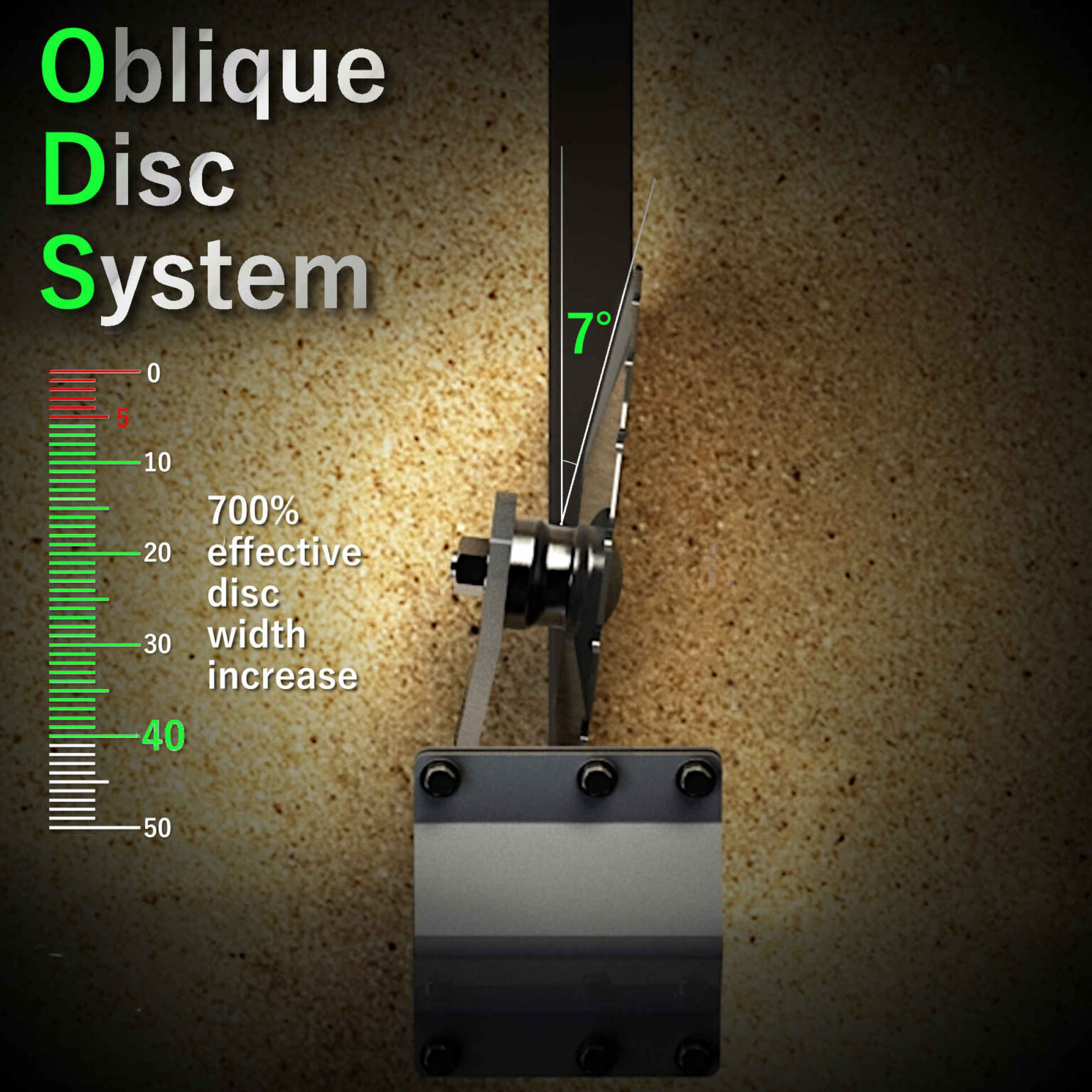 Discover Minimum Disturbance cultivators to improve yields